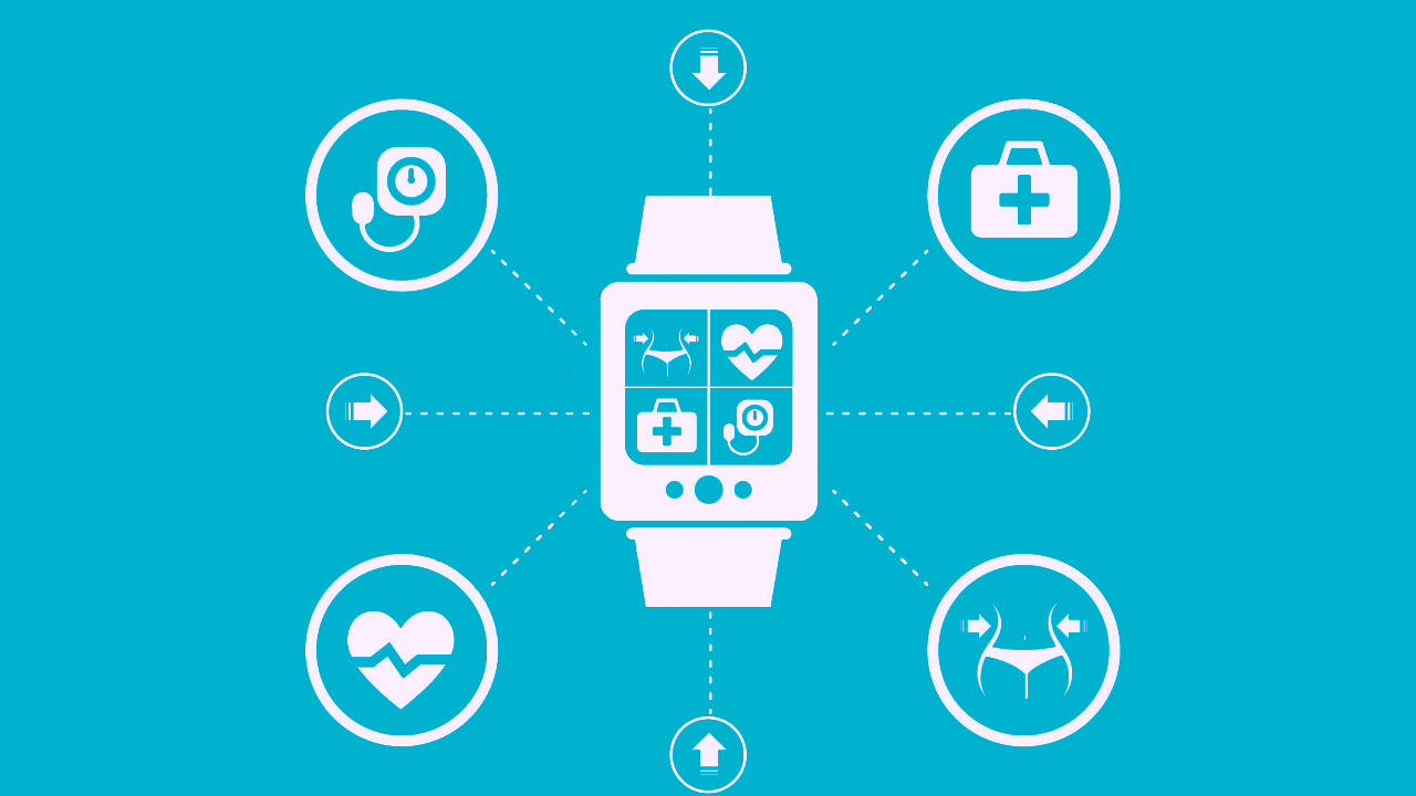 Quantified self - Work for human longevity Quantified self - Work for human longevity